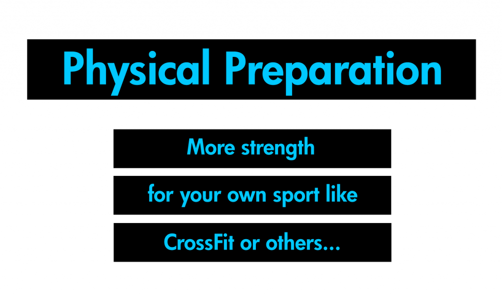 PHYSICAL PREPARATION & MORE | The FitRoom